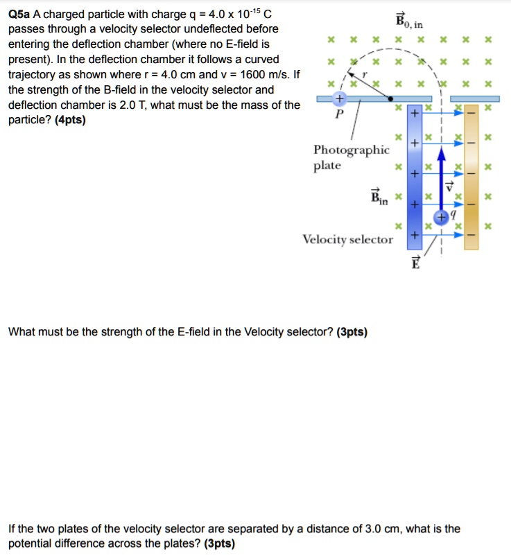 SOLVED: Q5a A charged particle with charge q 4.0 X 10-15 passes through a velocity selector ...