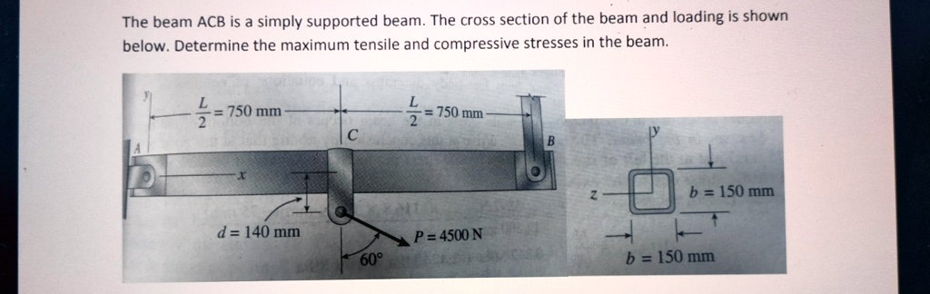 The beam ACB is a simply supported beam. The cross section of the beam ...