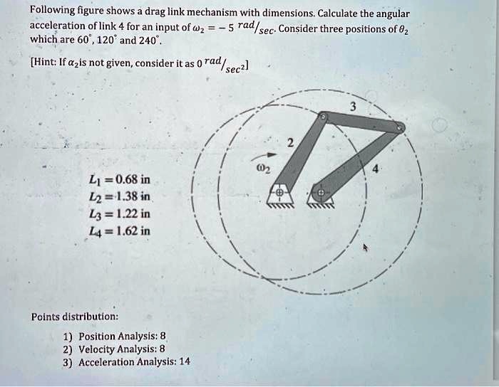 SOLVED: Following figure shows a drag link mechanism with dimensions ...