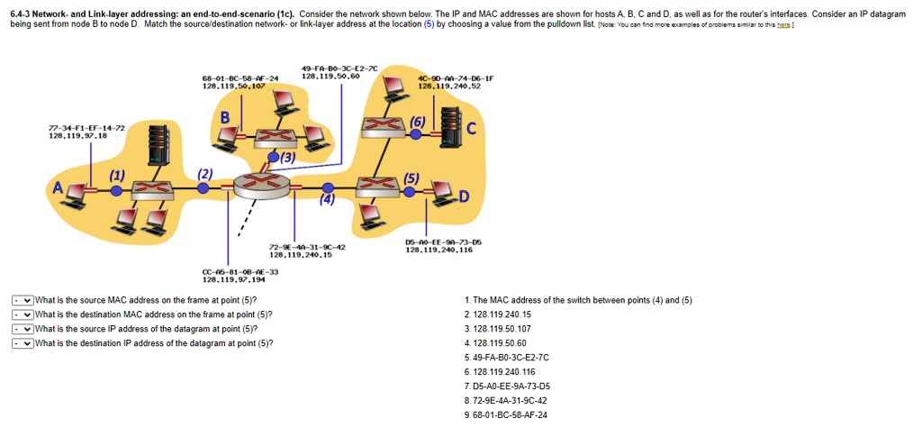 [GET ANSWER] 64 networkand link layer addressing an end to end scenario ...