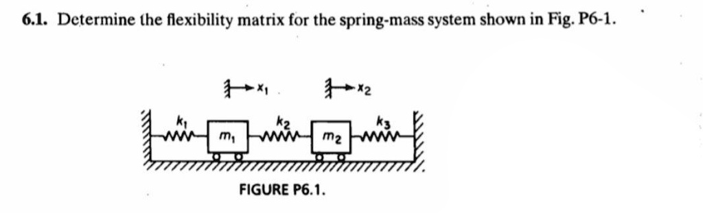 6.1. Determine the flexibility matrix for the spring-mass system shown ...