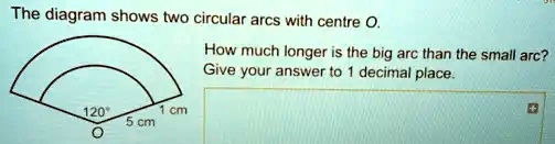 The diagram shows two circular arcs with centre O. How much longer is ...