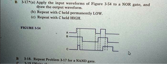 Solved Please Do Problem 3 18 Re 3 17 Apply The Input Waveforms Of