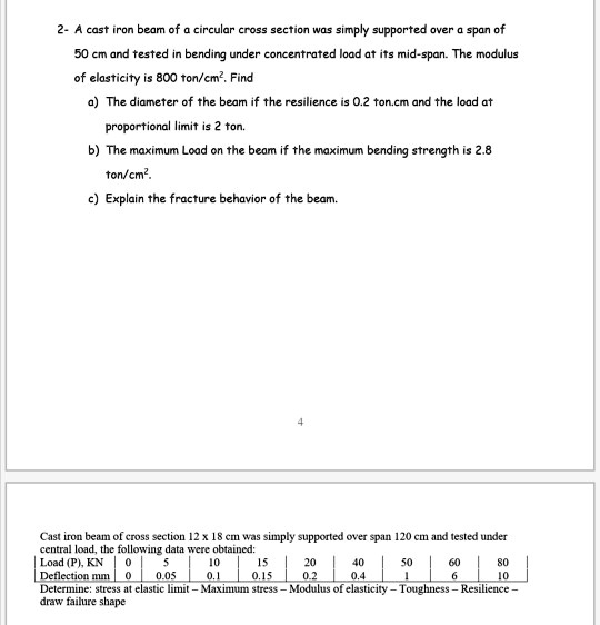 SOLVED: A cast iron beam of a circular cross section was simply ...