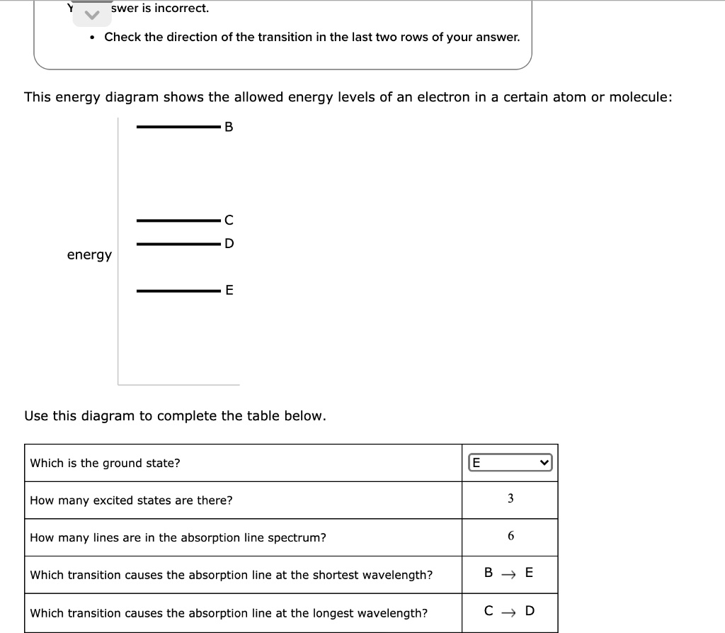 SOLVED: swer is incorrect: Check the direction of the transition in the ...