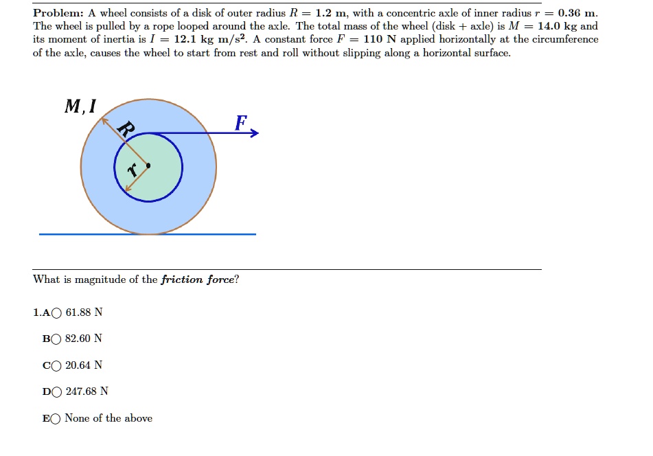 SOLVED: Problem: A wheel consists of a disk of outer radius R = 1.2 m ...