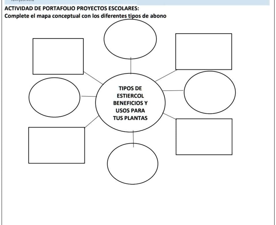 SOLVED: Ayuda ayuda porfa para hoy ACTIVIDAD DE PORTAFOLIO PROYECTOS ... SOLVED: Ayuda ayuda porfa para hoy ACTIVIDAD DE PORTAFOLIO PROYECTOS ...