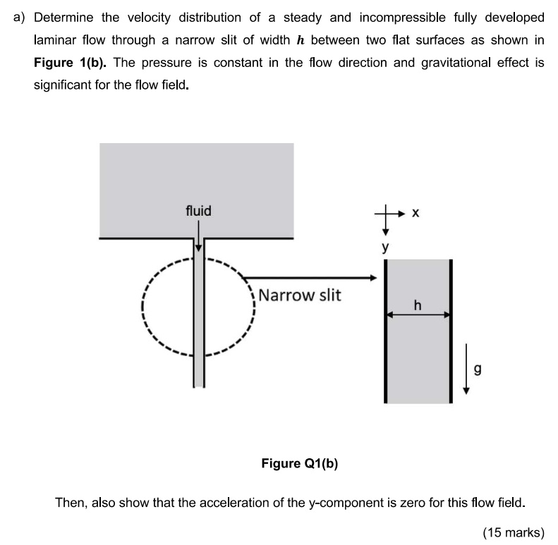 A) Determine the velocity distribution of a steady and...