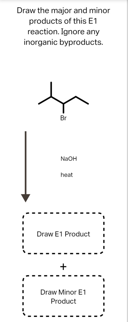 Draw the major and minor products of this E1 reaction. Ignore any inorganic byproducts. Br NaOH ...