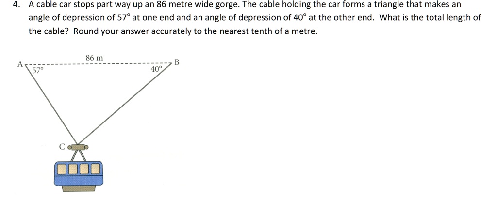 a cable car stops part way up an 86 metre wide gorge the cable holding ...