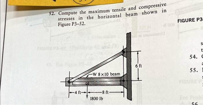 52. Compute the maximum tensile and compressive stresses in the horizontal beam shown in Figure ...