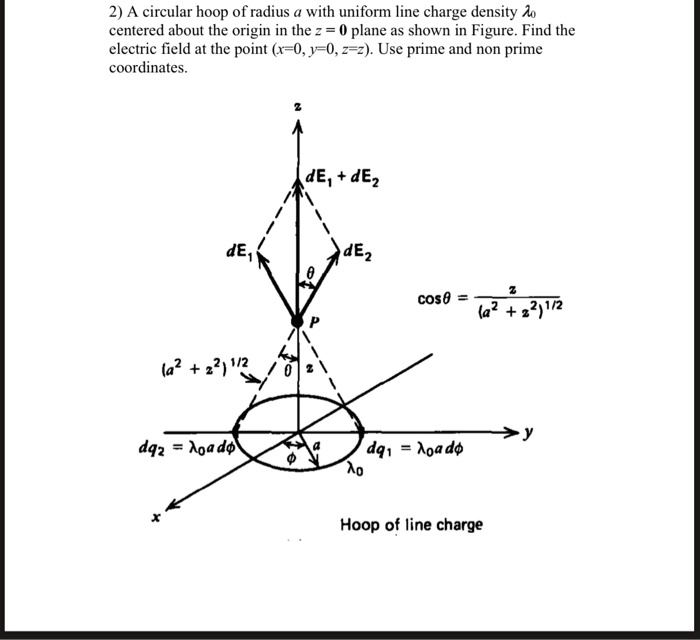 SOLVED: What is the electric field? A circular hoop of radius a with uniform line charge density ...