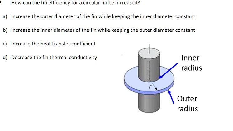 SOLVED: How can the fin efficiency for a circular fin be increased? a ... SOLVED: How can the fin efficiency for a circular fin be increased? a ...