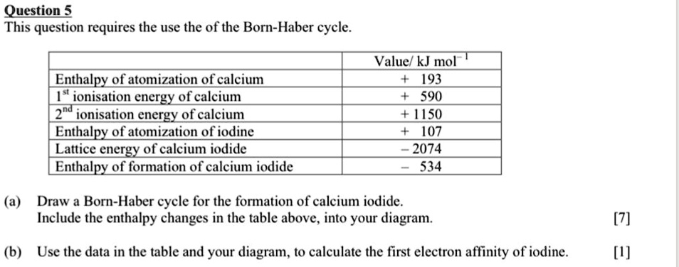 question 5 this question requires the use the of the born haber cycle ...