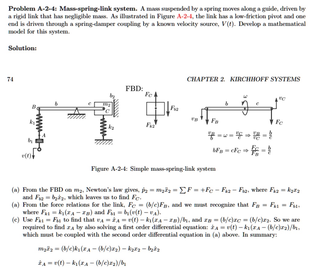 The system shown below is worked in Problem A-2-4. Refer to that example, study the derivation ...