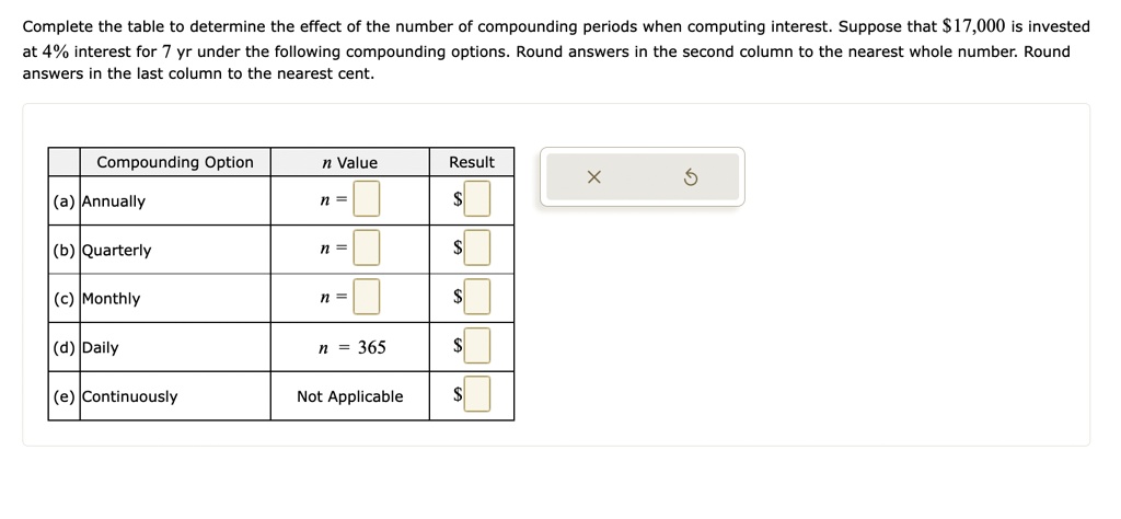 SOLVED: Complete the table to determine the effect of the number of ...