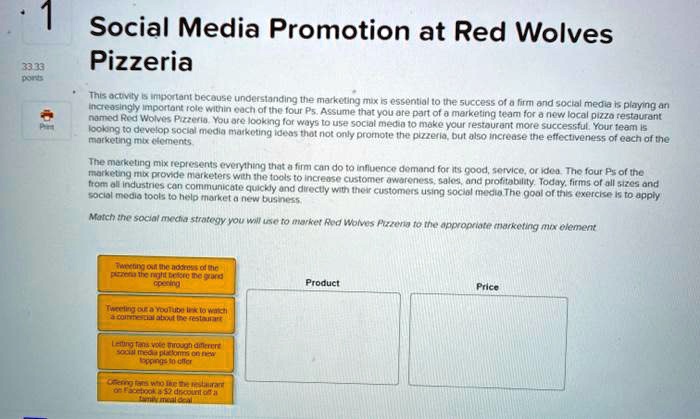 1 33.33 points Social Media Promotion at Red Wolves Pizzeria This activity is important because ...