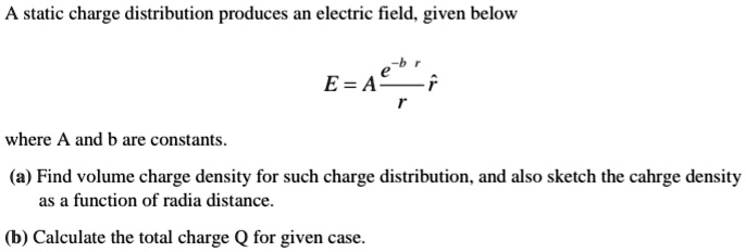 a static charge distribution produces an electric field given below ...