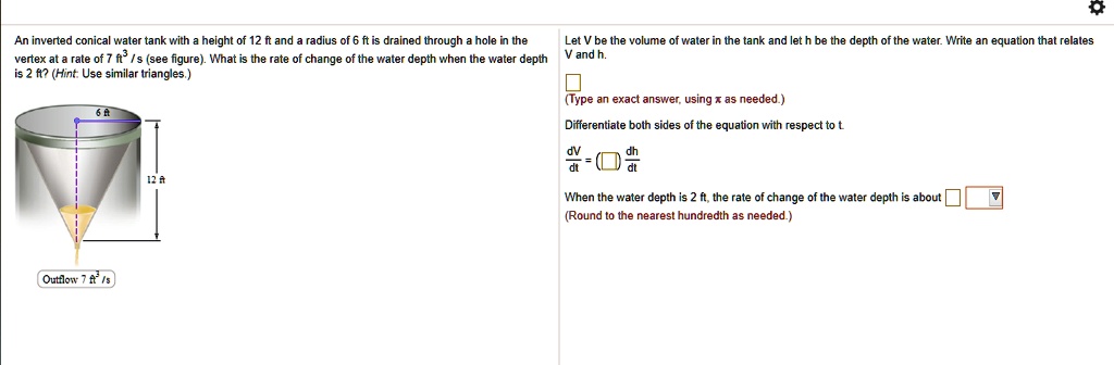 SOLVED: An inverted conical water tank with a height of 12 ft and a ...