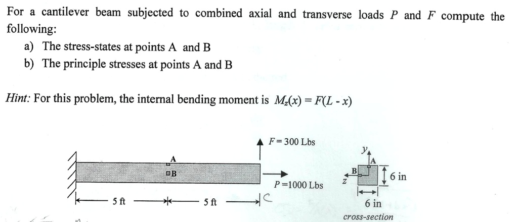 For a cantilever beam subjected to combined axial and transverse loads ...