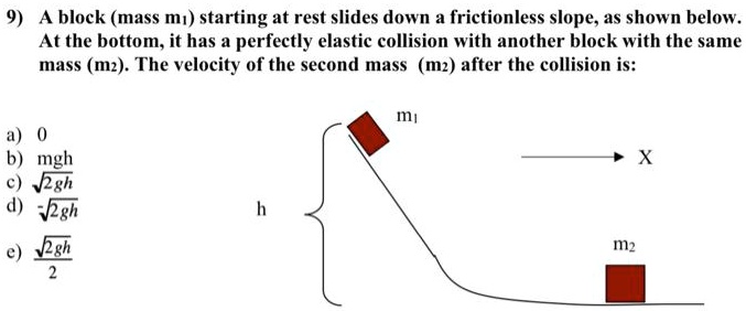 SOLVED: A block (mass mt) starting at rest slides down a frictionless slope, as shown below. At ...