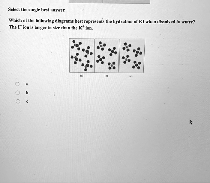 SOLVED: Select the single best answer: Which of the following diagrams ...