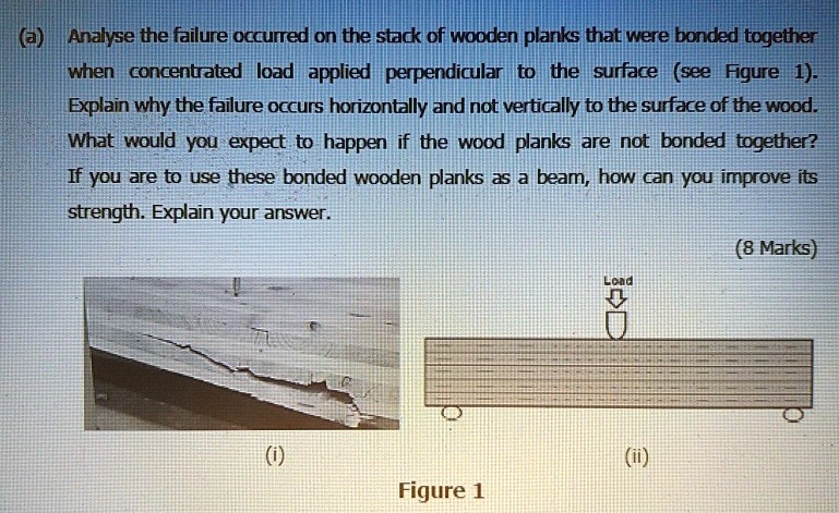 (a) Analyse the failure occurred on the stack of wooden planks that ...