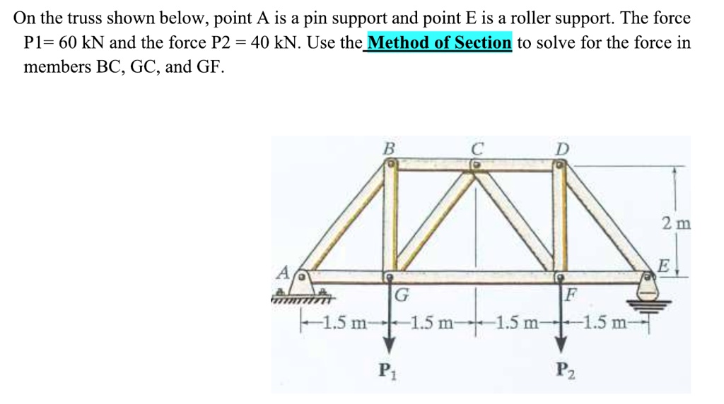 on the truss shown below point a is a pin support and point e is a ...