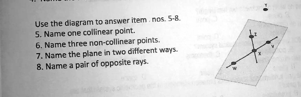 SOLVED: Use the diagram to answer item nos 5-8 5. Name one collinear ...