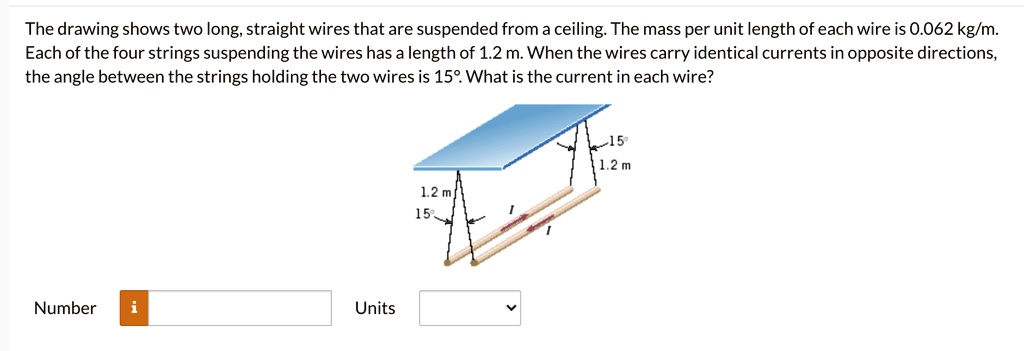 SOLVED: The drawing shows two long, straight wires that are suspended ...