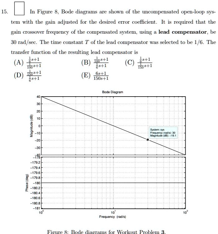 15. In Figure 8, Bode diagrams are shown of the uncompensated open-loop ...