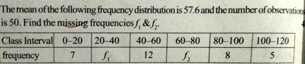 Solved The Mean Of The Following Frequency Distribution Is 57 6 And The Number Of Observations