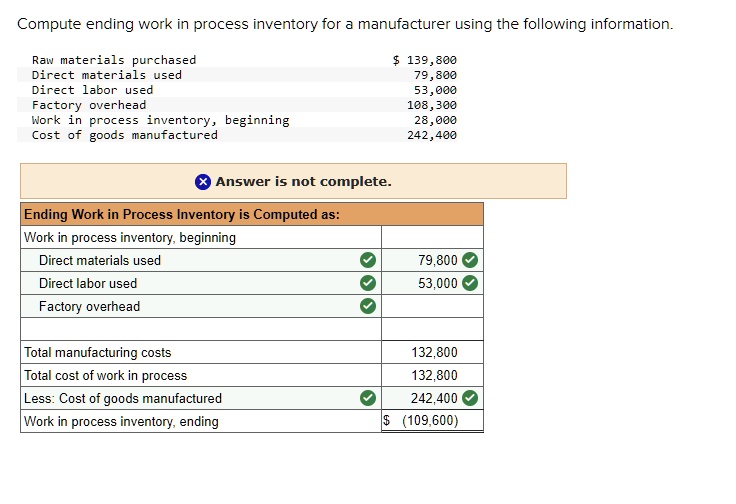 Compute ending work in process inventory for a manufacturer using the ...