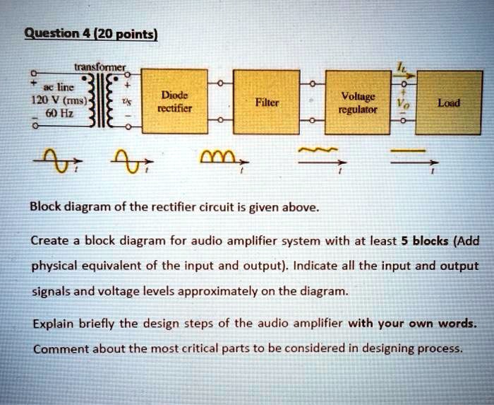 SOLVED: Transformer AC line: 120V (rms), 60 Hz Voltage: 19V regulator ...