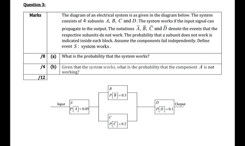 Question 3: Marks /8 (a) /4 (b) /12 The diagram of an electrical system ...