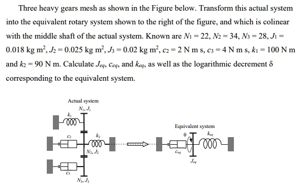 Three heavy gears mesh as shown in the Figure below. Transform this ...