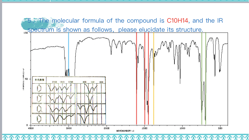 4. The molecular formula of the compound is C 10 H 14, and the IR 100 ...