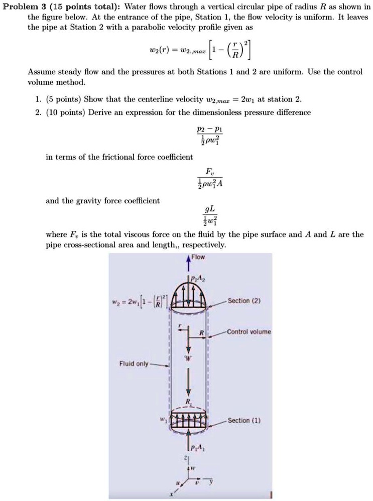 problem 3 15 points total water flows through vertical circular pipe of ...