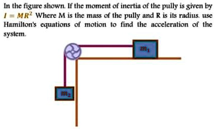 In the figure shown. If the moment of inertia of the pulley is given by ...