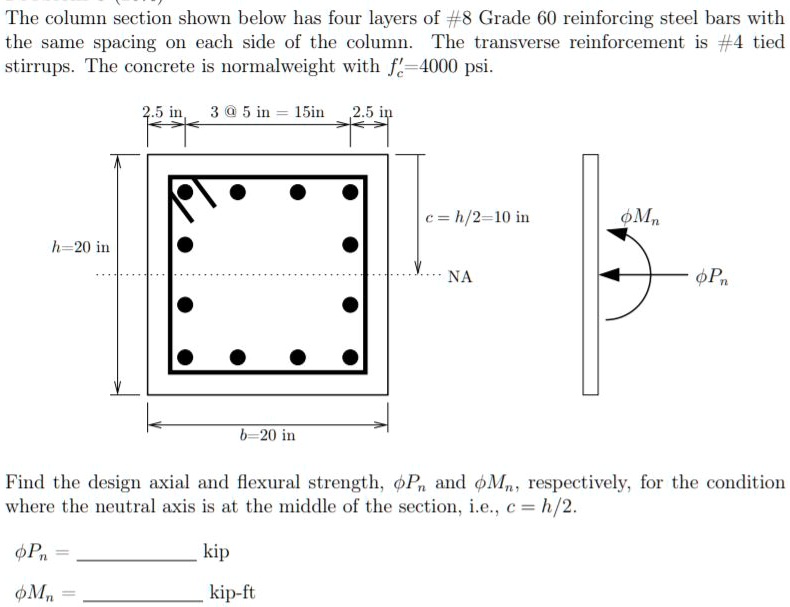 The column section shown below has four layers of #8 Grade 60 ...