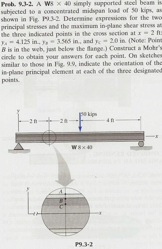 Prob. 9.3-2. A W8 × 40 simply supported steel beam is subjected to a ...