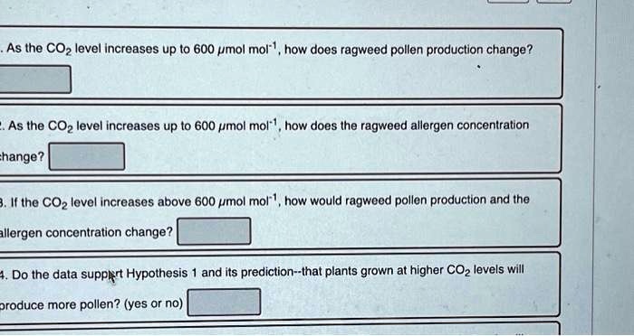 SOLVED: Texts: As the CO2 level increases up to 600 μmol mol-1, how ...