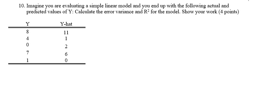 10. Imagine you are evaluating a simple linear model and you end up ...