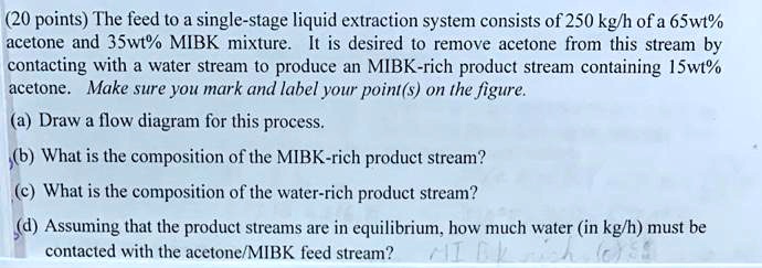 SOLVED: The feed to a single-stage liquid extraction system consists of ...