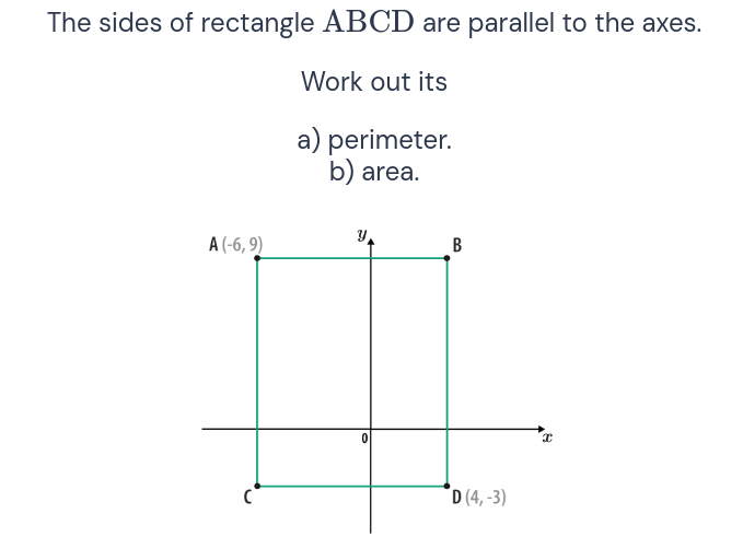 The sides of rectangle ABCD are parallel to the axes. Work out its a) perimeter. b) area.