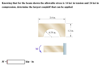 SOLVED: Knowing that for the beam shown, the allowable stress is 14 ksi ...