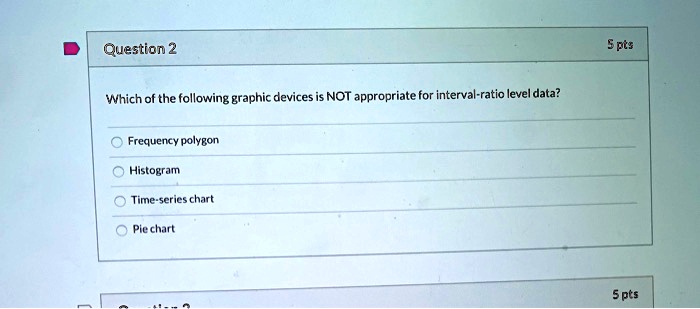 SOLVED: Question 2 5pts Which of the following graphic devices is NOT ... SOLVED: Question 2 5pts Which of the following graphic devices is NOT ...