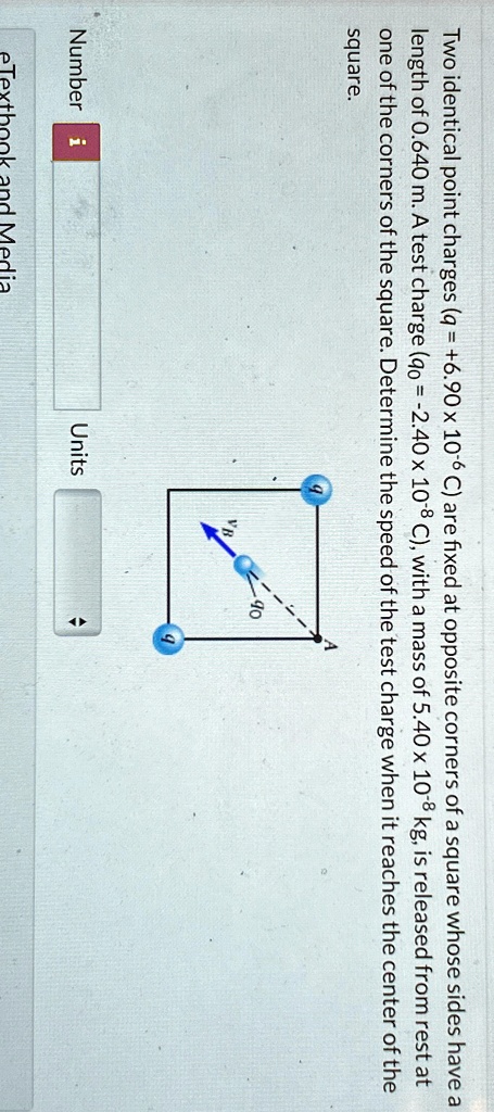 SOLVED: Two identical point charges Number square. Units 90 one of the ...