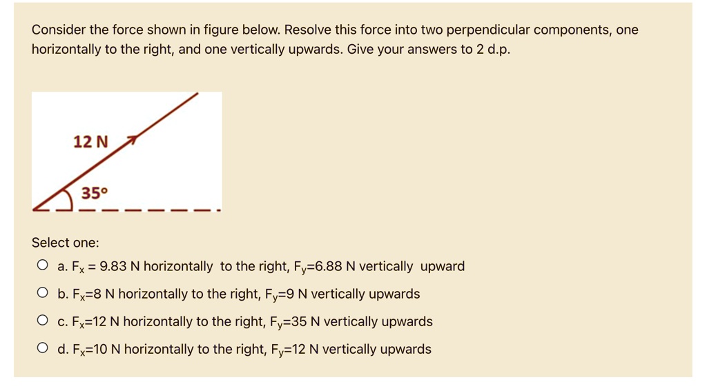 SOLVED: Consider the force shown in figure below: Resolve this force ...