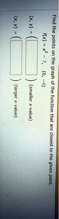 Find the points on the graph of the function that are closest to the given point. (x, y) =(x, y ...